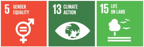 "Forestation 2023" Sustainable Development Project - Euronet